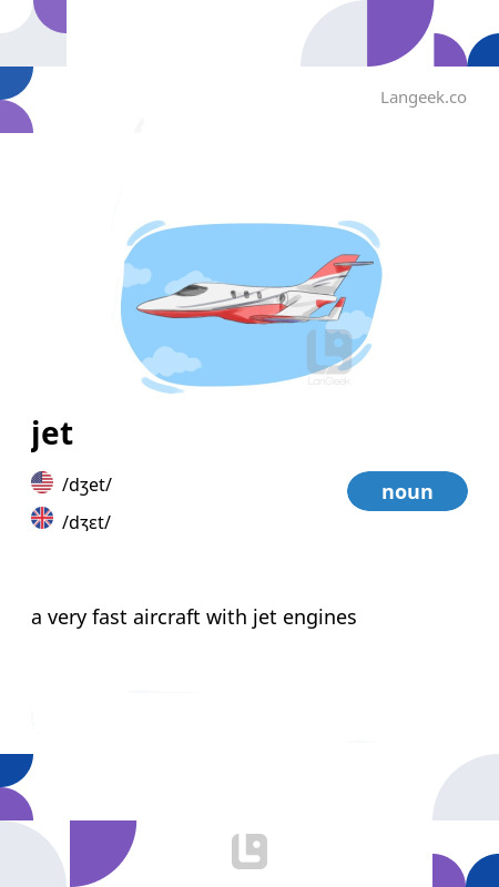 Definition & Meaning of "Jet" | Picture Dictionary