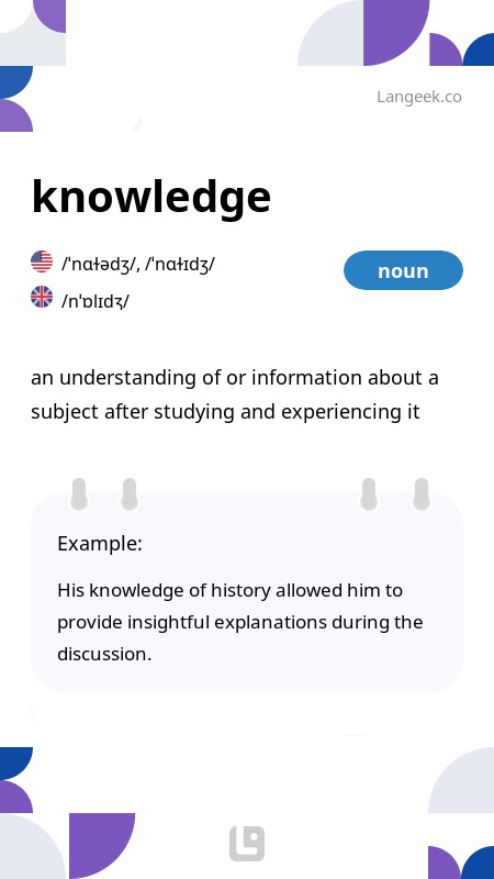 Definition & Meaning of "Knowledge" | Picture Dictionary