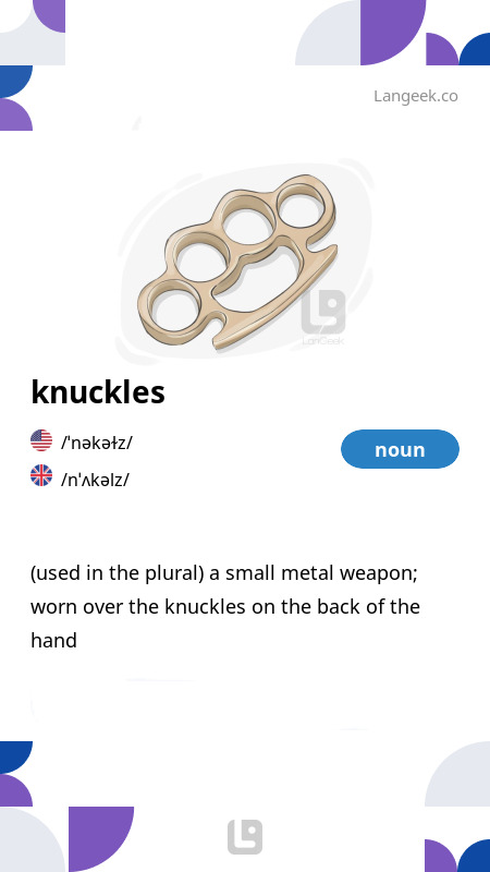 Definition & Meaning of "Knuckles" | Picture Dictionary