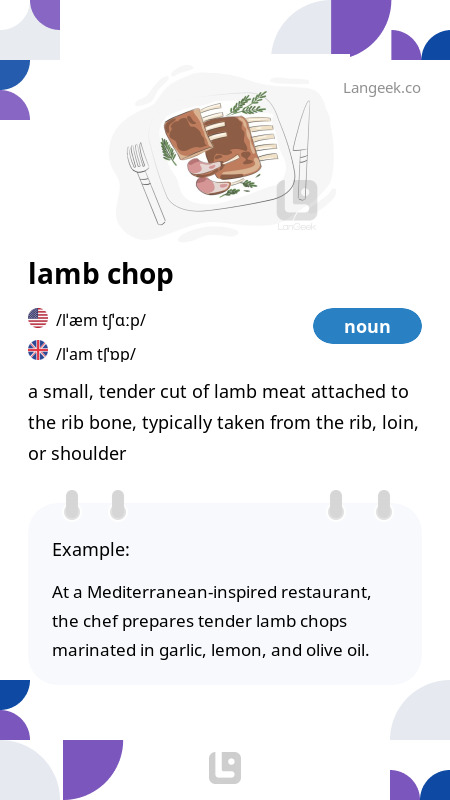 Definition & Meaning of "Lamb chop" | Picture Dictionary