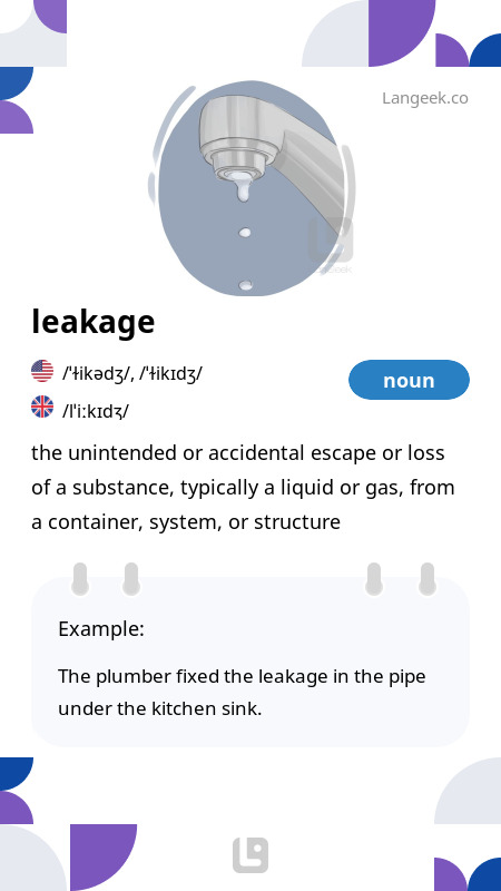 Definition & Meaning of "Leakage" | Picture Dictionary