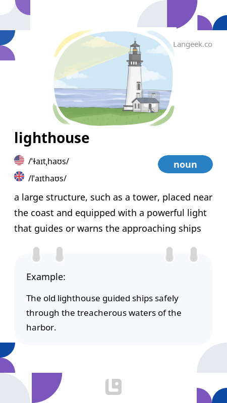 Definition & Meaning of "Lighthouse" | Picture Dictionary