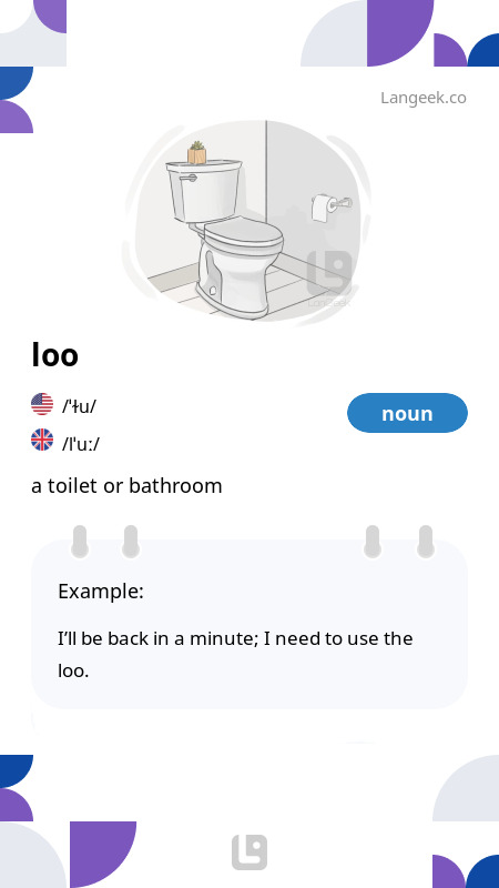 Definition & Meaning of "Loo" | Picture Dictionary