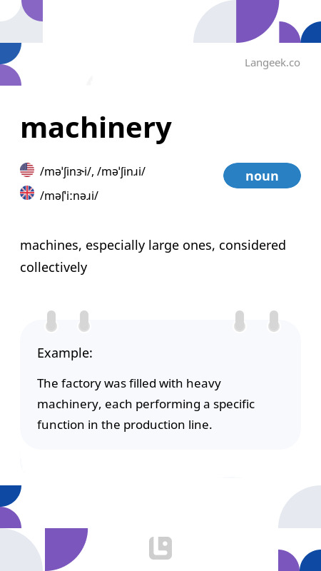 Definition & Meaning of "Machinery" | Picture Dictionary