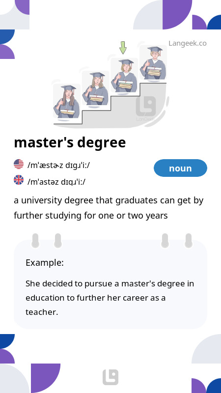 Definition & Meaning of "Master's degree" | Picture Dictionary
