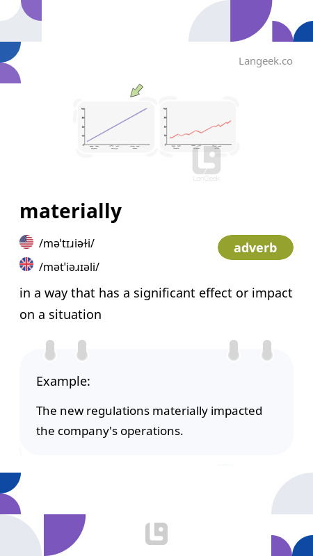 Definition & Meaning of "Materially" | Picture Dictionary