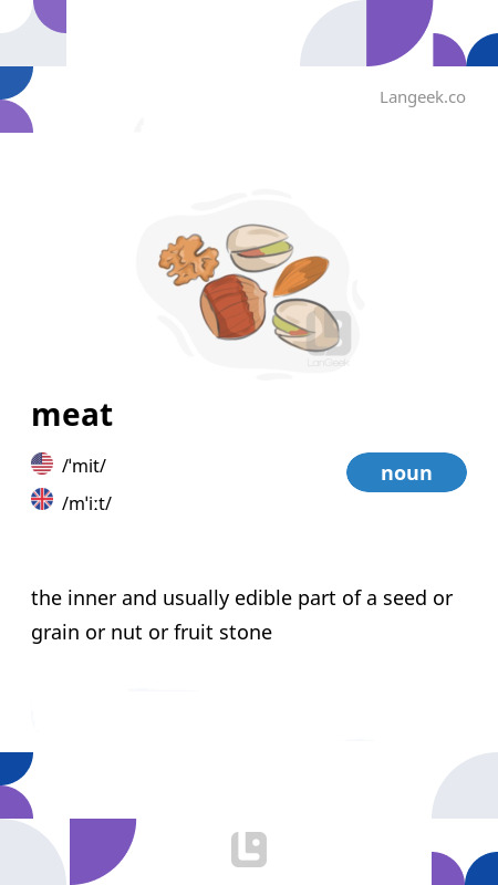 Definition & Meaning of "Meat" | Picture Dictionary