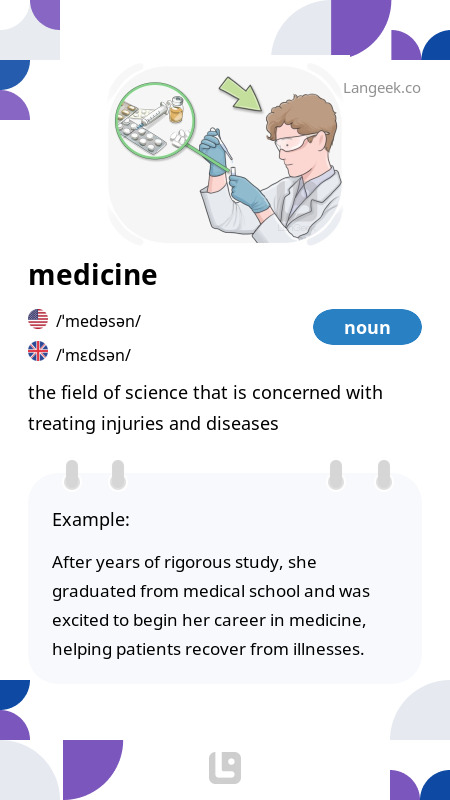 Definition & Meaning of "Medicine" | Picture Dictionary