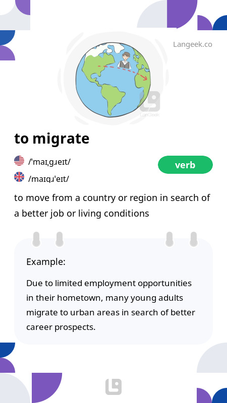 Definition & Meaning of "Migrate" | LanGeek