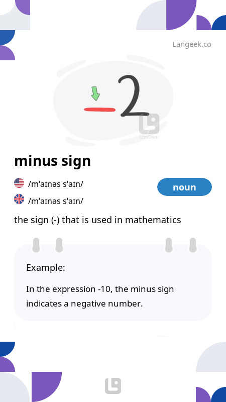 Definition & Meaning of "Minus sign" | Picture Dictionary