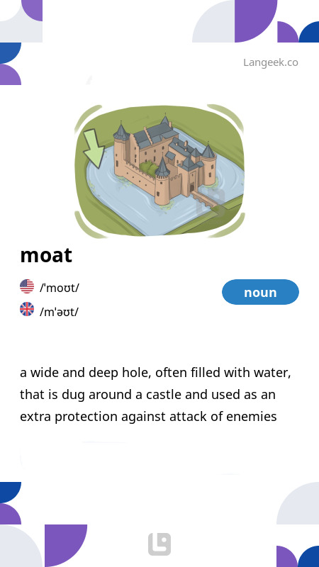 Definition & Meaning of "Moat" | LanGeek