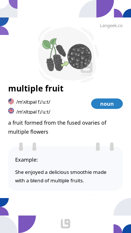 Definition & Meaning of "Multiple fruit" | Picture Dictionary
