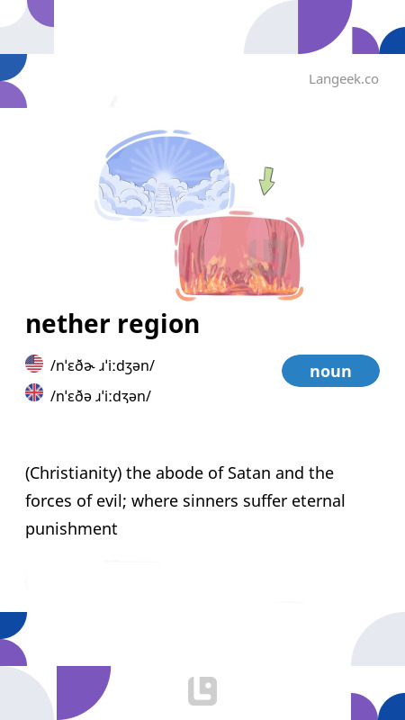 Definition & Meaning of "Nether region" | Picture Dictionary
