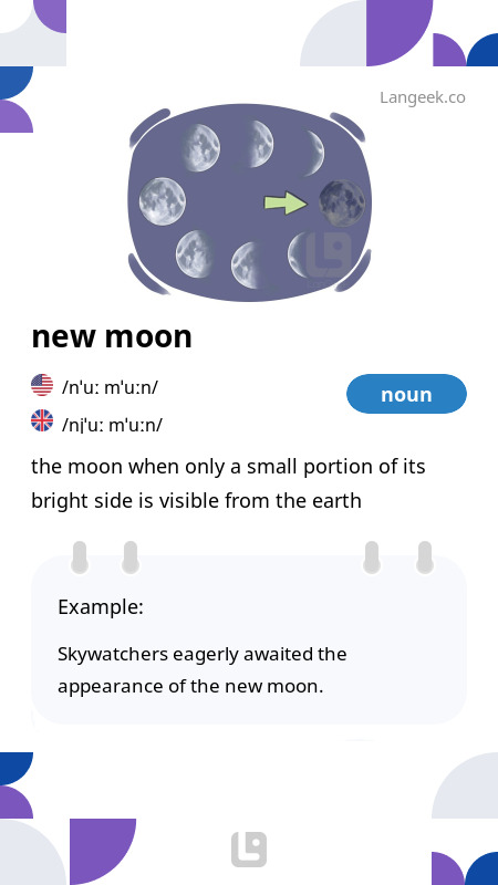 Definition & Meaning of "New moon" | Picture Dictionary