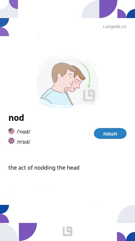 Definition & Meaning of "Nod" | Picture Dictionary