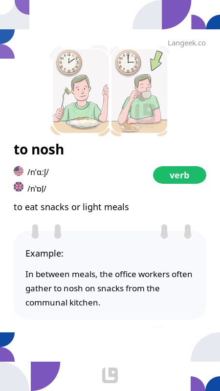 Definition & Meaning of "Nosh" | Picture Dictionary