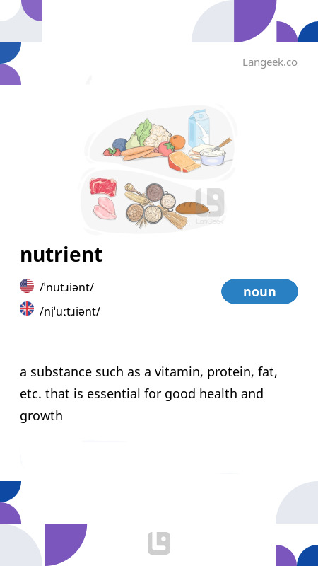 Definition & Meaning of "Nutrient" | Picture Dictionary