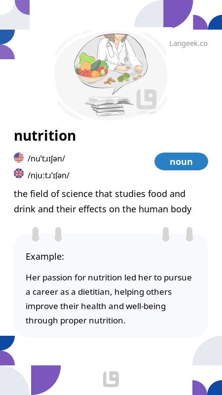 Definition & Meaning of "Nutrition" | Picture Dictionary
