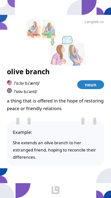 Definition & Meaning of "Olive branch" | Picture Dictionary