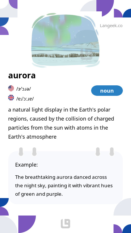 Definition & Meaning of "Aurora" | Picture Dictionary