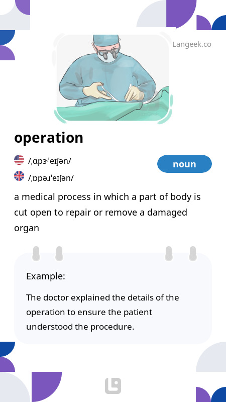 Definition & Meaning of "Operation" | Picture Dictionary