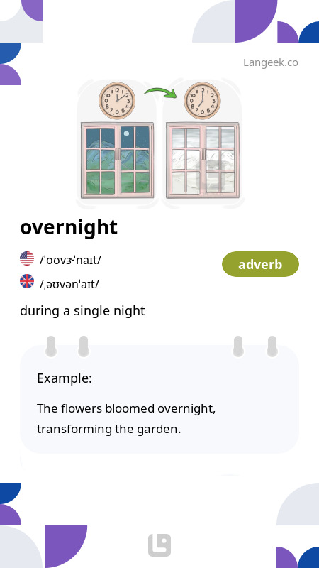 Definition & Meaning of "Overnight" | Picture Dictionary