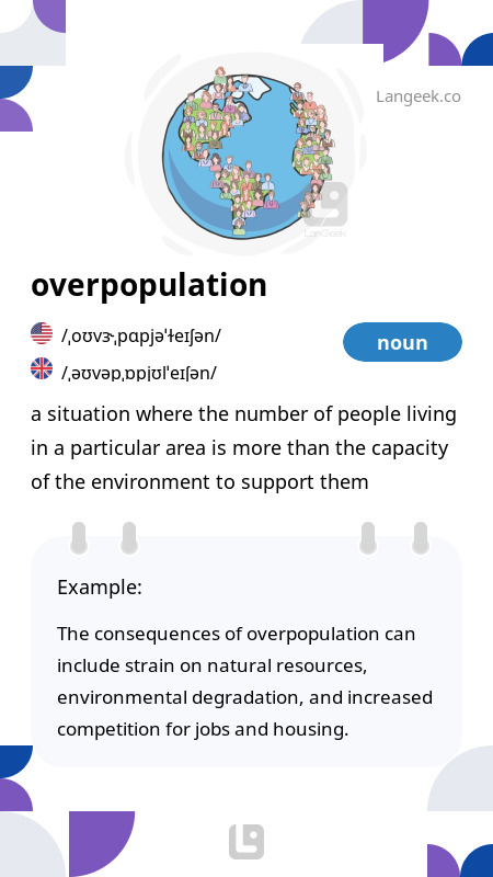 Definition & Meaning of "Overpopulation" | LanGeek