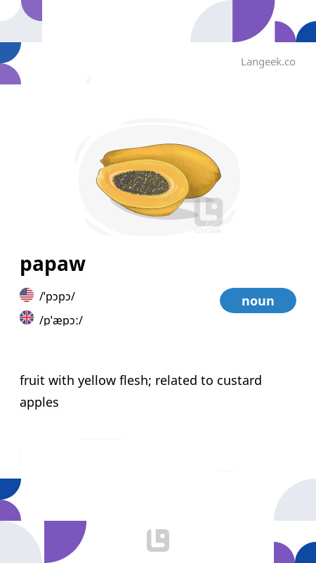 Definition & Meaning of "Papaw" | Picture Dictionary