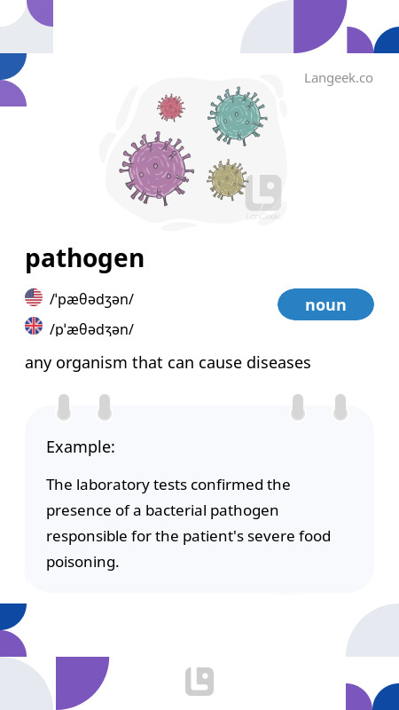 Definition & Meaning of "Pathogen" | Picture Dictionary