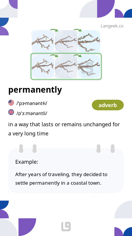 Definition & Meaning of "Permanently" | Picture Dictionary