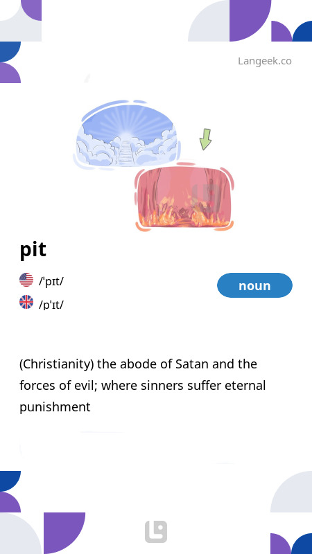 Definition & Meaning of "Pit" | Picture Dictionary