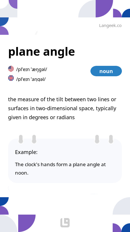Definition & Meaning of "Plane angle" | Picture Dictionary