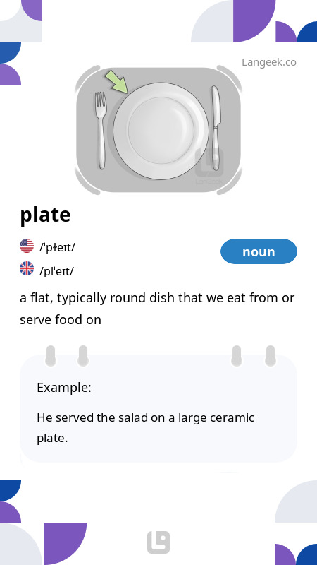 Definition & Meaning of "Plate" | LanGeek
