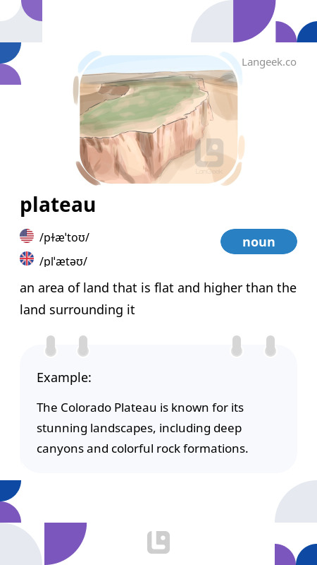 Definition & Meaning of "Plateau" | Picture Dictionary
