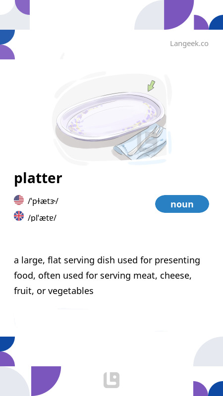 Definition & Meaning of "Platter" | Picture Dictionary