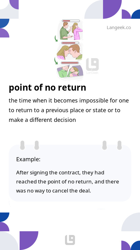 Definition & Meaning of "Point of no return" | Picture Dictionary