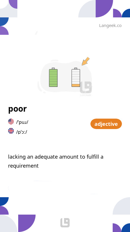 Definition & Meaning of "Poor" | Picture Dictionary
