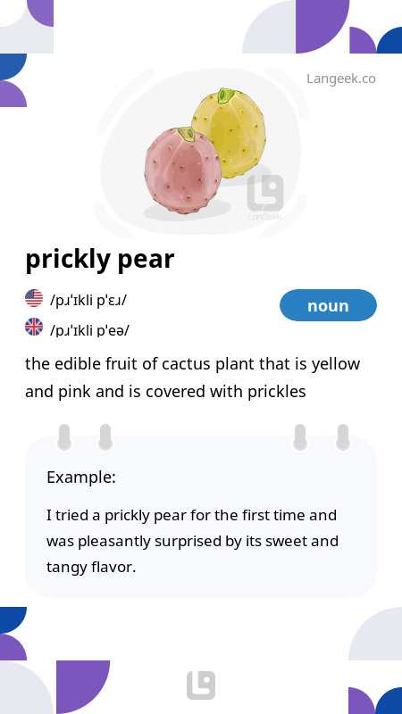 Definition & Meaning of "Prickly pear" | Picture Dictionary