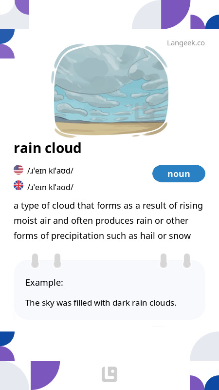 Definition & Meaning of "Rain cloud" | Picture Dictionary