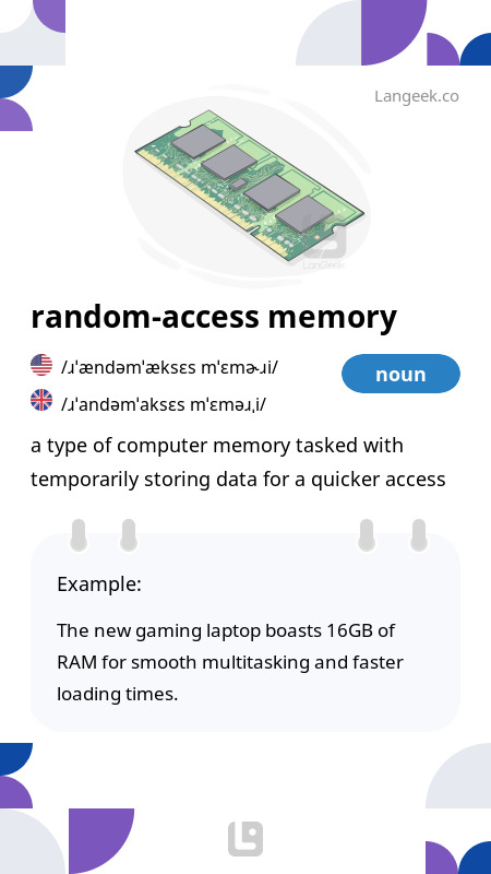 Definition & Meaning of "Random-access memory" | Picture Dictionary