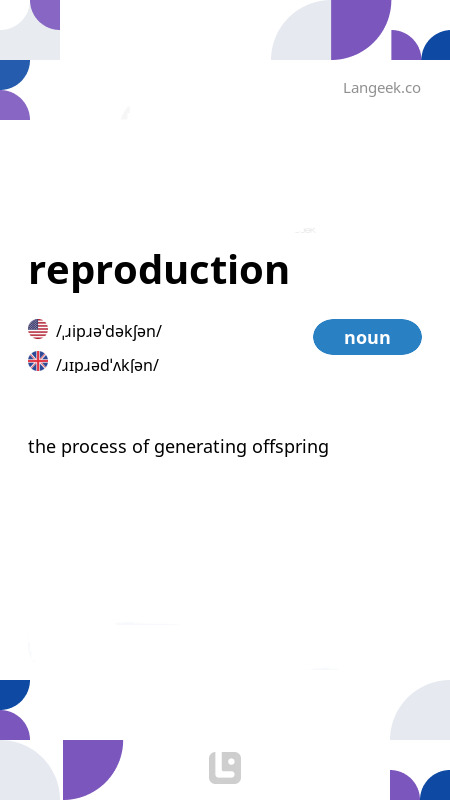 Definition & Meaning of "Reproduction" | Picture Dictionary