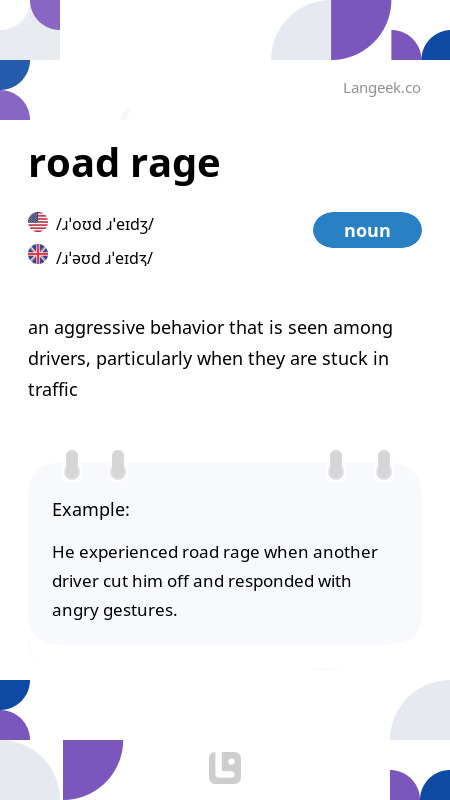 Definition & Meaning of "Road rage" | Picture Dictionary