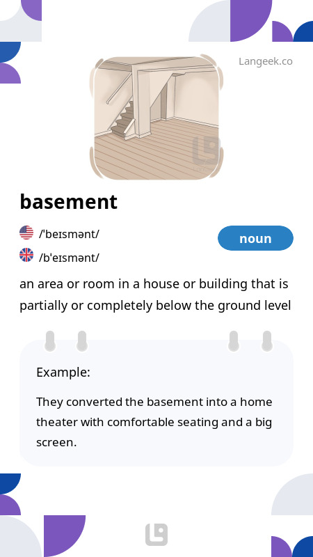 Definition & Meaning of "Basement" | Picture Dictionary
