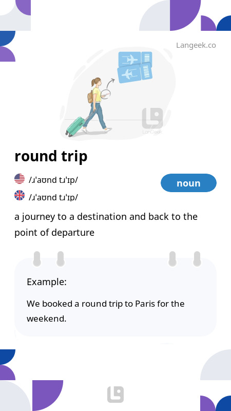 Definition & Meaning of "Round trip" | Picture Dictionary
