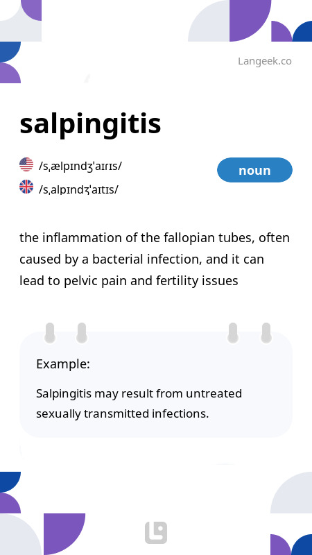 Definition & Meaning of "Salpingitis" | Picture Dictionary