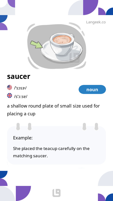 Definition & Meaning of "Saucer" | Picture Dictionary