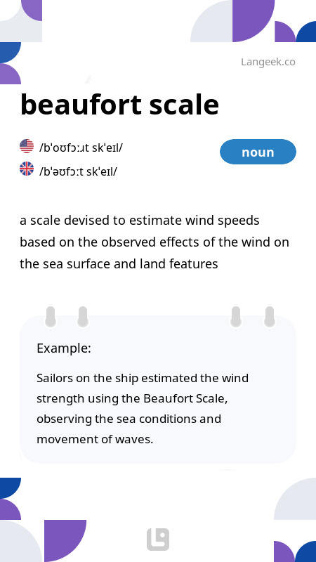 Definition & Meaning of "Beaufort scale" | Picture Dictionary