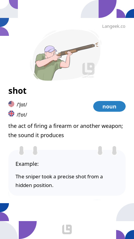 Definition & Meaning of "Shot" | Picture Dictionary