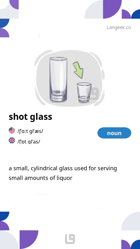 Definition & Meaning of "Shot glass" | Picture Dictionary