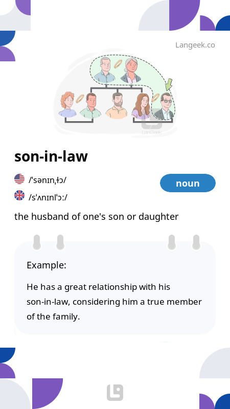 Definition & Meaning of "Son-in-law" | Picture Dictionary